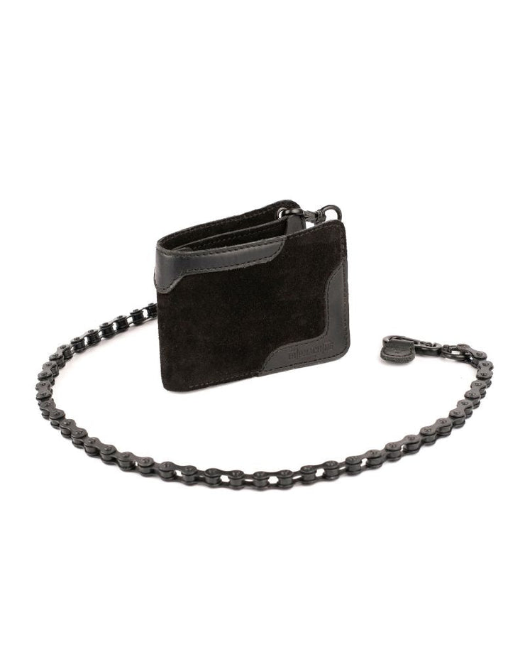 wallets – trip machine company